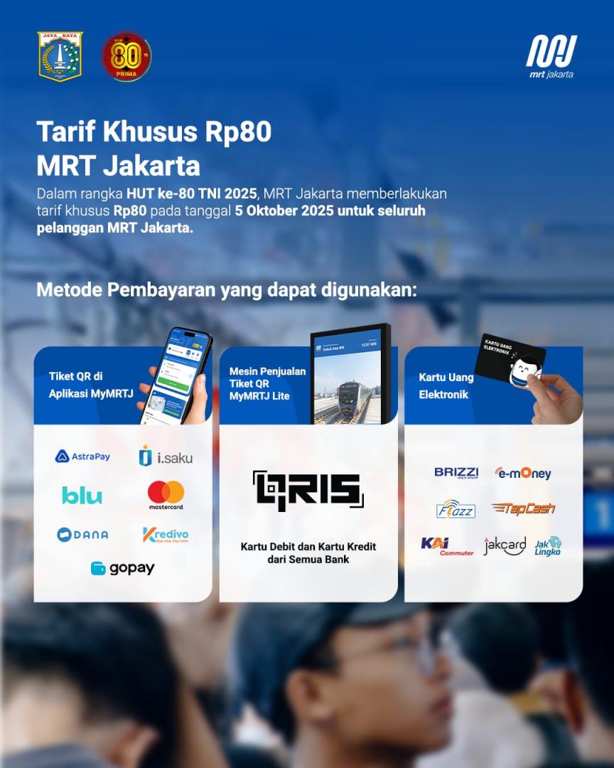 Rayakan HUT ke-80 TNI, Naik MRT Jakarta Tarif Khusus Rp80 | MRT Jakarta